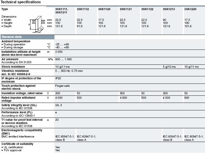 3SK 3TK 安全模組-SIEMENS-協陞貿易_歐系自動控制元件專業代理商_西門子SIEMENS_CROUZET_BREMAS_ERSCE ...